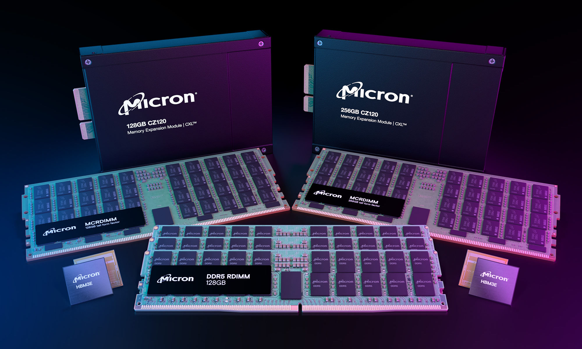 技術應用支援計畫 | Micron Technology Inc.
