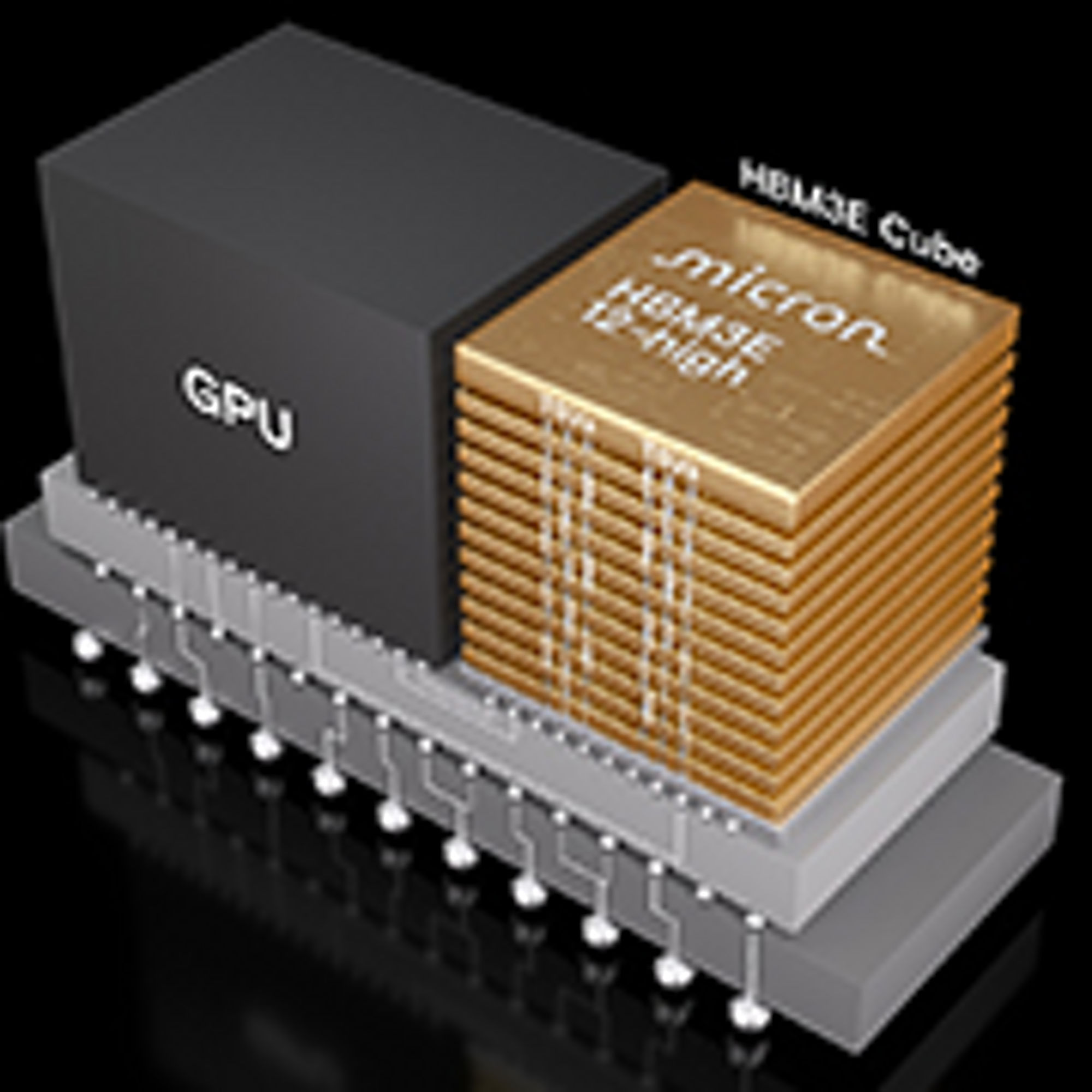 Micron Technology | Global Leaders in Semiconductors | Micron Technology Inc.